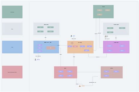 使用 Nginx 构建前端日志统计服务前端统计接口日志怎么做 Csdn博客