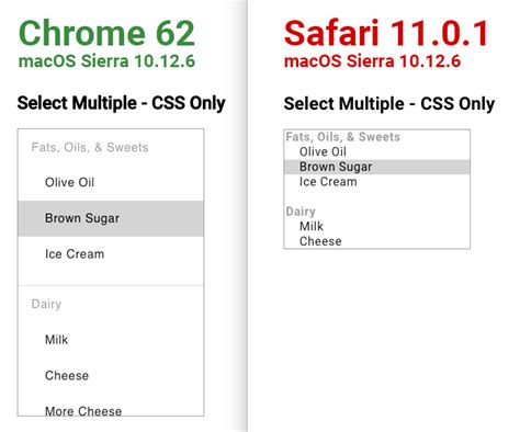 Mdc Select Inconsistent Styles Across Browsers For Css Only Multi Select · Issue 1751