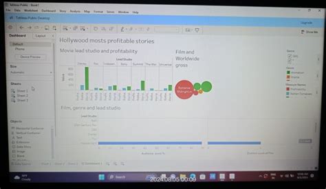 Pramod Kumbar On Linkedin Greetings Connections Yesterday I Attended A Workshop On Data Analysis