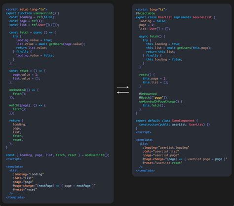 四年了我为什么还是不喜欢 React Hooks 知乎