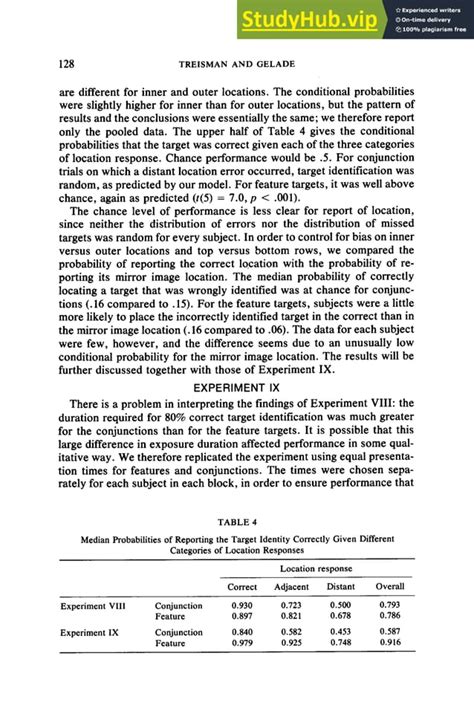 A Feature Integration Theory Of Attention Pdf Physics Science