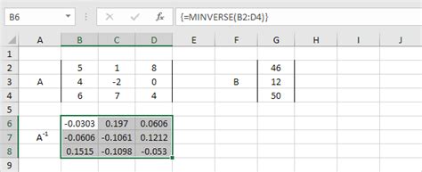 Solve A System Of Linear Equations In Excel