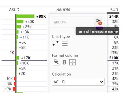 Dynamic Column Headers In Zebra Bi Tables Zebra Bi Knowledge Base