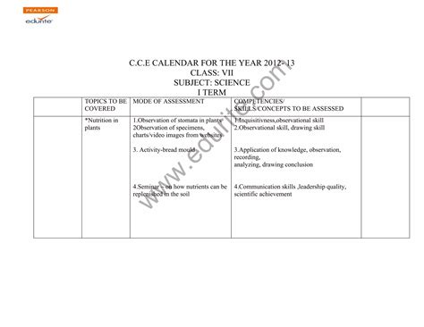 Class Cbse Science Syllabus PDF