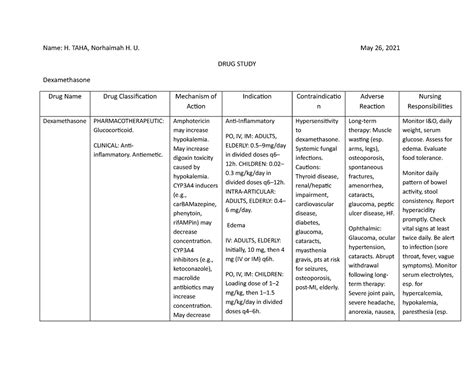 Drug Study Assignments Name H Taha Norhaimah H U May 26 2021