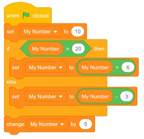 8 Project Work Period And Practice Quiz — Computer Science 20 Saskatchewan