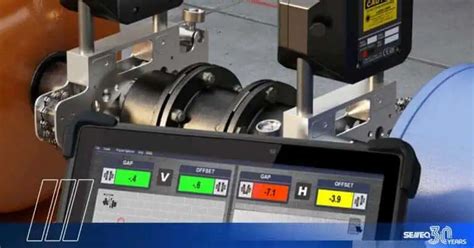 Availability Calculation What It Is Types And How To Calculate It