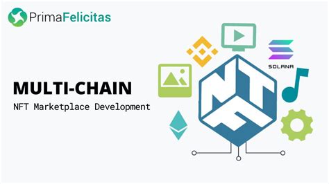 Shriyansh Kumar Posted On Linkedin