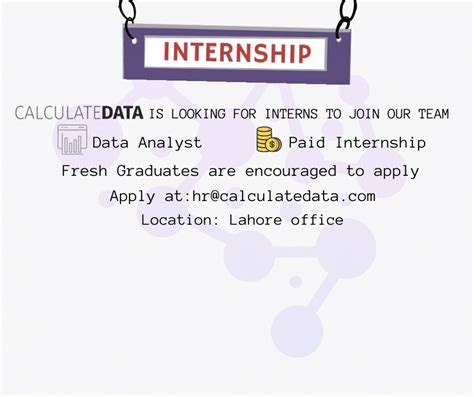 Calculate Data On Linkedin Calculatedata Internship Dataanalyst Freshgraduates Hiring Data