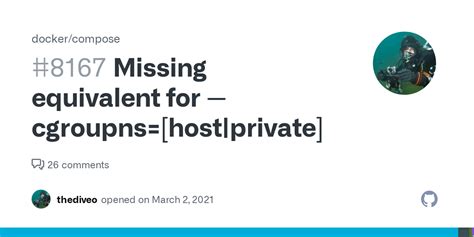 Missing Equivalent For Cgroupns Hostprivate · Issue 8167 · Docker