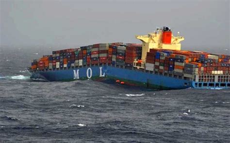 Stresses In Ships