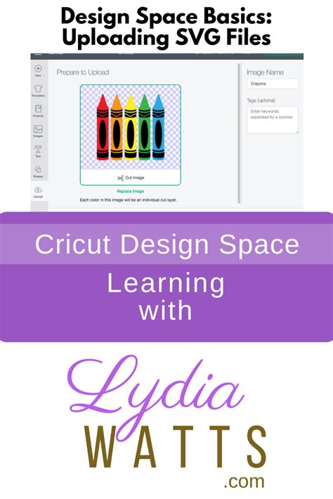 Cricut Design Space Basics Uploading SVG Files Lydia Watts