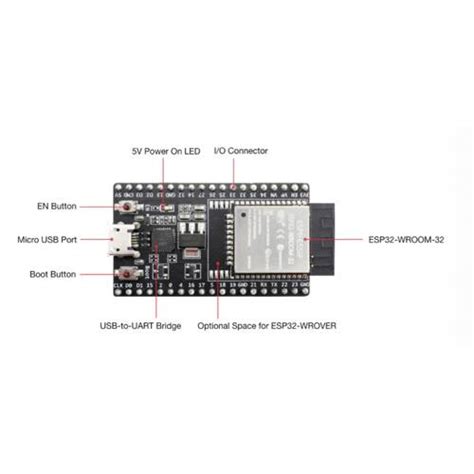 Espressif Esp32 Devkitc Ve Entwicklungsboard Esp32 Devkitc Ve