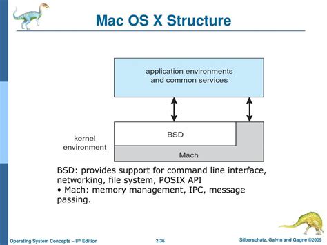 Ppt Chapter 2 Operating System Structures Powerpoint Presentation