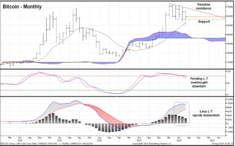 COINTURK NEWS Bitcoin Blockchain And Cryptocurrency News And Analysis
