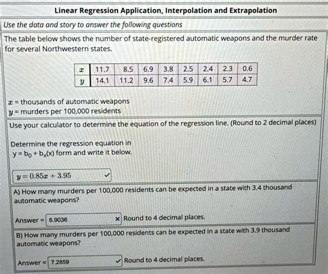 Solvedlinear Regression Application Interpolation And Extrapolation