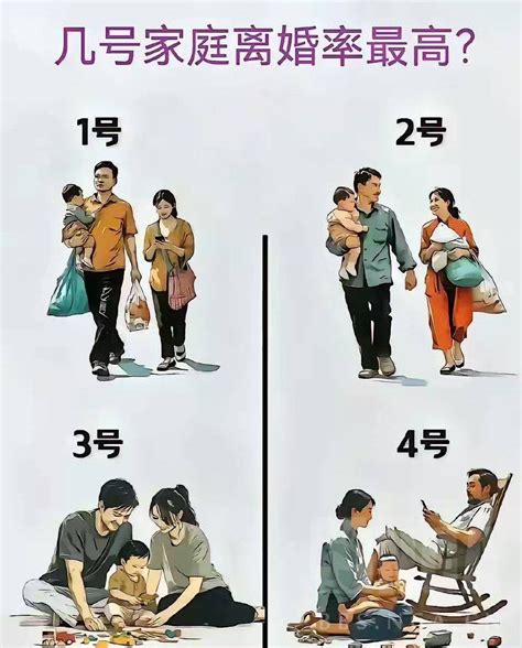 几号家庭离婚率最高 Nga玩家社区