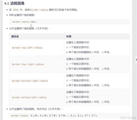 Css3边框属性：border Radius、outline边框外轮廓的使用css外边框 Csdn博客