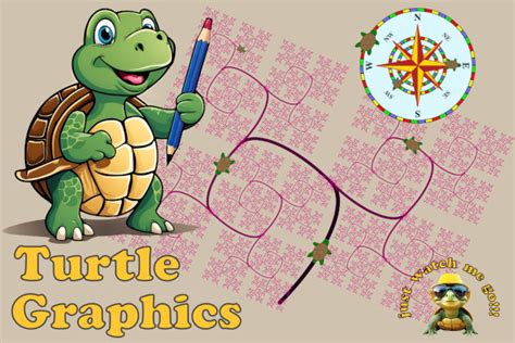 Turtle Graphics Library Official Release Libraries Processing Turtle Graphics Library Official Release Libraries Processing
