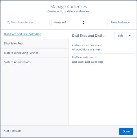 Blog Salesforce Lightning Communities