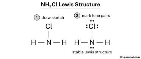 Nh2cl Lewis Structure Learnool