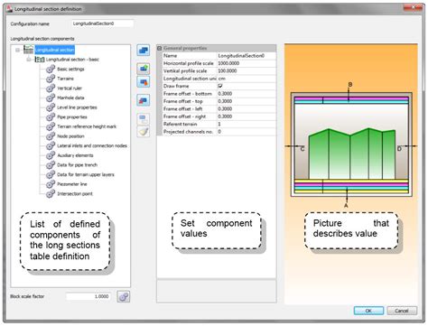 Section Definition Ks2 At Tawny Dunn Blog