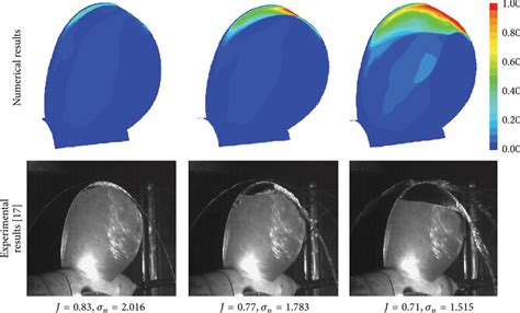 Numerical And Experimental Results Of Propeller Cavitation Download Scientific Diagram
