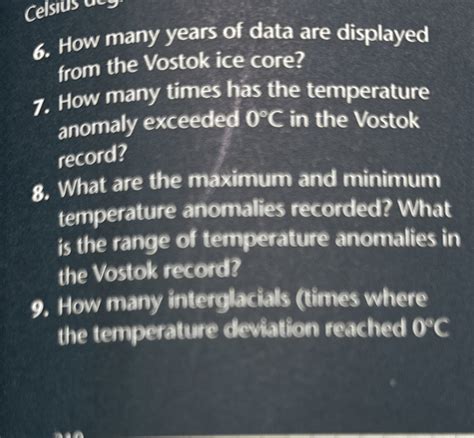 Solved How Many Years Of Data Are Displayed From The Vostok
