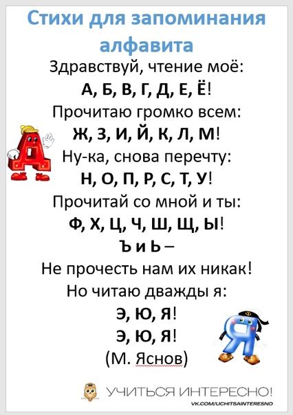 Стихи для запоминания алфавита Эти стихи помогут запомнить не только последовательность букв но