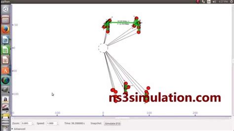 Zigbee Projects Using Ns3 Simulation Zigbee Simulation Projects Zigbee Projects Simulation