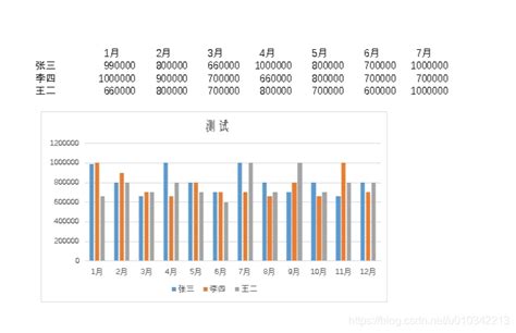 使用asposecells截图并去除截图中水印含资源下载链接maven Aspose Cells下载 Csdn博客