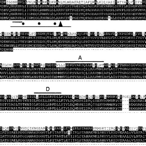 Schematic Alignment Of The Genomic And Cdna Sequences Isolated In This