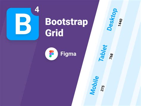 Bootstrap Grid V4 For Figma By Viktor Shyshko On Dribbble