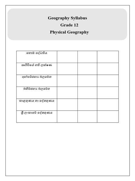 Geography Syllabus Pdf