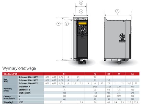 Falownik Danfoss Midi Drive Fc 280 18 5kw 3f Sklep Z Falownikami