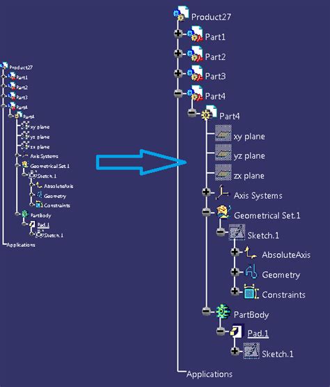 Catia Symbols Font Wesplanning