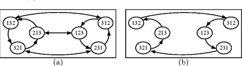 figure 1 from journal of graph algorithms and applications hamilton