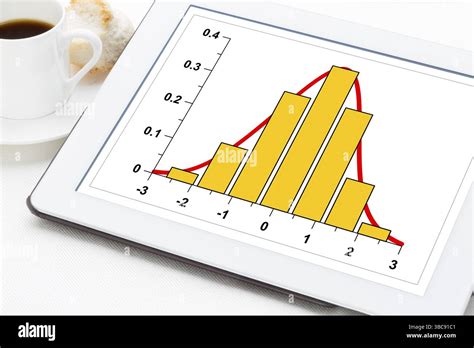 Graph Of Data Histogram Gaussian Distribution On A Digital Tablet Stock