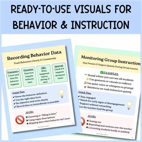 15 Aba Strategy Posters Staff Visuals For Autism And Special Education