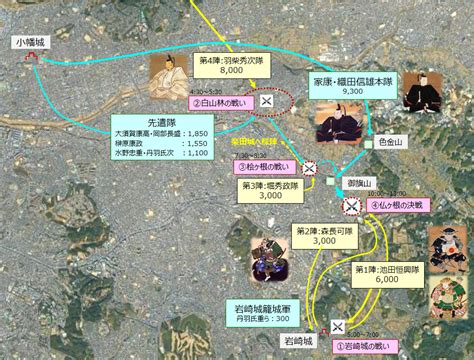 小牧長久手の戦い
