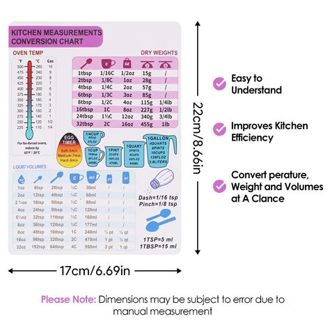 Tableau De Conversion Des Mesures De Liquide Unités De Mesure