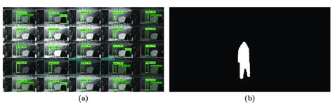 Automatic Annotation A Maskrcnn Object Detection In 25 Spectral Download Scientific Diagram