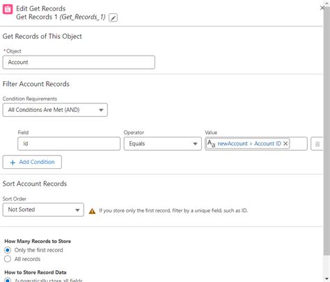Call Flows From Apex In Salesforce Techdicer