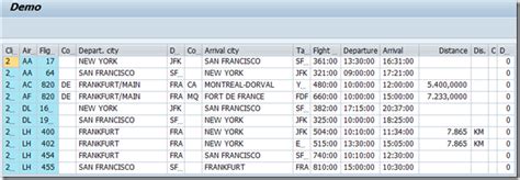 Alv Object Model Display Alv Table