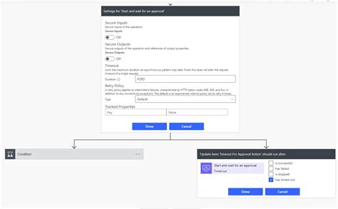 Power Automate Standards Flow Architecture Design Tips