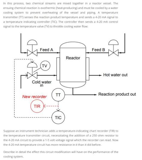 Solved In This Process Two Chemical Streams Are Mixed Chegg Com