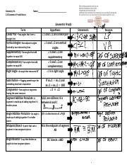 Mastering Geometric Proofs Essential Concepts Examples Course Hero