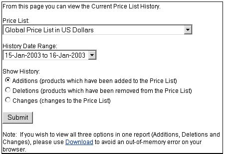 Cisco Price List Fasragro