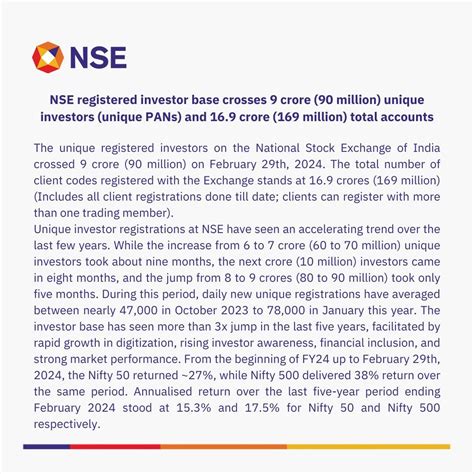 Rahul Prajapati On Linkedin New India