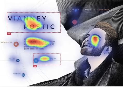 Pin By Attention Insight On Attention Heatmaps Map Map Screenshot Art